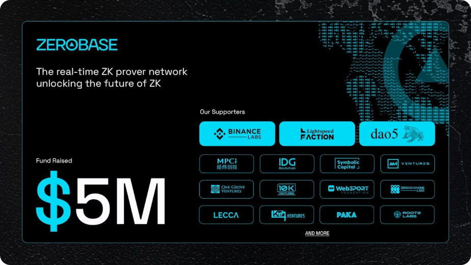 ZEROBASE | Decentralized Trustless ZK Infrastructure for Web3 Privacy